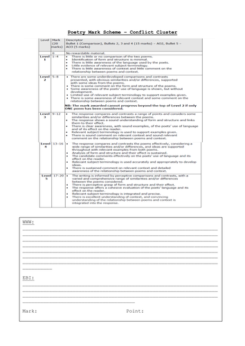 Edexcel Conflict Poetry Exam Style Question -Exposure and The Charge of ...