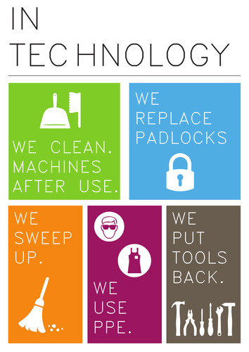 Health & Safety poster- Technology | Teaching Resources
