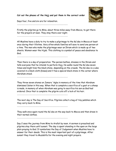 Islam: Hajj | Teaching Resources