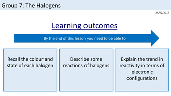 Lesson The Halogens GCSE Edexcel 9-1 | Teaching Resources