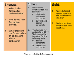 Starters Acids and Alkali GCSE Edexcel 9-1 | Teaching Resources