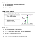 Lesson Chromatography GCSE Edexcel 9-1 or 1-9 | Teaching Resources