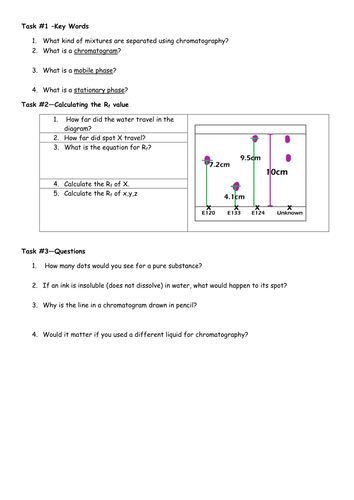 Lesson Chromatography GCSE Edexcel 9-1 or 1-9 | Teaching Resources