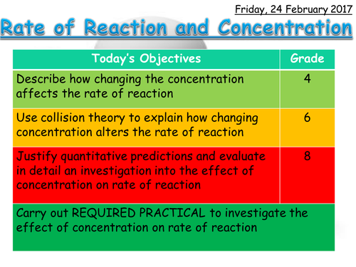 AQA Trilogy 9-1 Concentration and rate of reaction | Teaching Resources