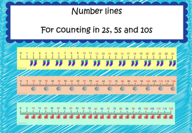 Multiplication Number Lines - 2s, 5s, 10s | Teaching Resources