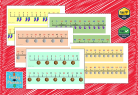 Multiplication Number Lines - 2s, 5s, 10s | Teaching Resources