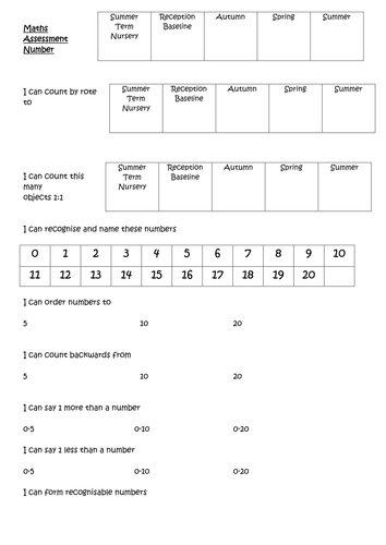 EYFS - Reception Maths assessment | Teaching Resources