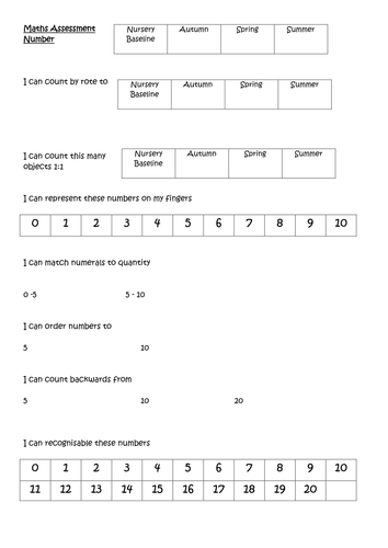 EYFS - Nursery maths assessment | Teaching Resources