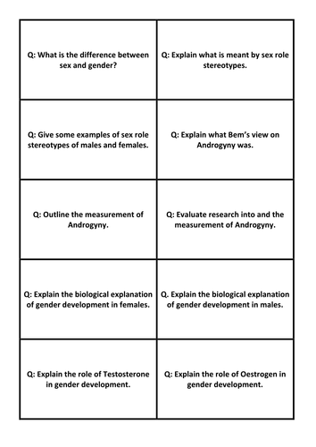 GENDER - AQA Psychology Revision Cards | Teaching Resources