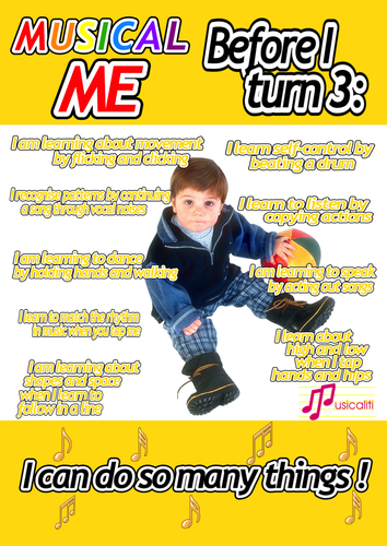 Musical ME from BIRTH to SEVEN | Teaching Resources