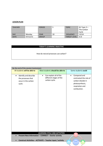 The Carbon Cycle | Teaching Resources