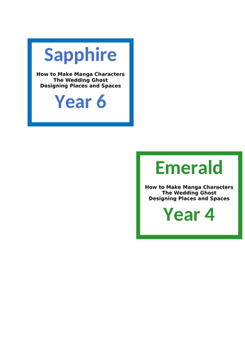 All You Need to Set up a Primary Library - Classification Key, Labels ...
