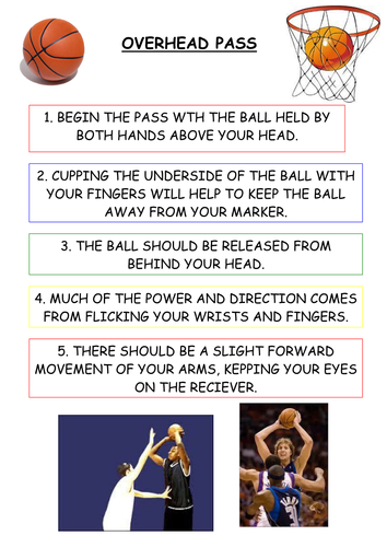 Basketball Lesson Plan and Resources | Teaching Resources