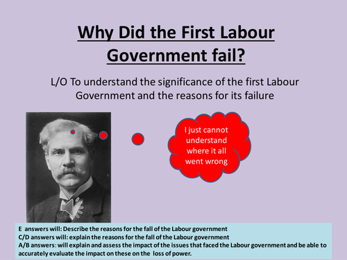 BRITISH POLITICAL HISTORY 20TH CENTURY | Teaching Resources