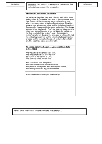 AQA Love Through The Ages text comparison lessons - pre-1900 poetry and ...
