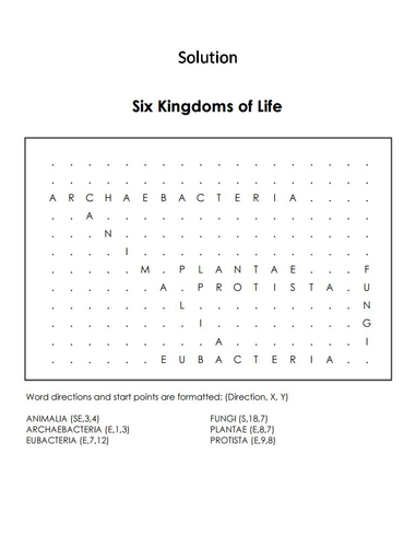 The Six Kingdoms of Life Word Search | Teaching Resources