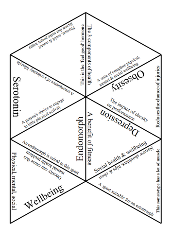 GCSE PE AQA Health, Fitness & Well-being Tarsia Triangle Puzzle ...