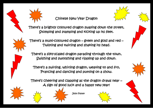 Chinese New Year Display Signs | Teaching Resources