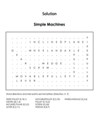 Simple Machines Word Search | Teaching Resources