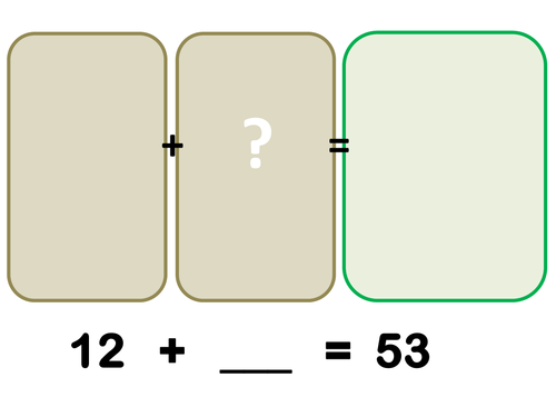 Solving Missing Number Problems: Finding the Difference | Teaching ...
