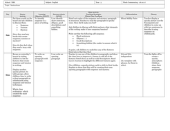 Suspense and Mystery- KS2 | Teaching Resources