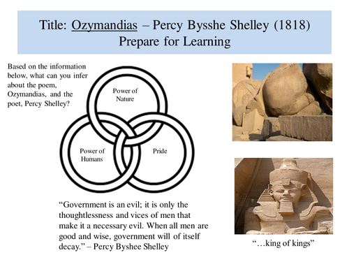 Ozymandias by Percy Shelley Lesson: AQA English Literature | Teaching ...