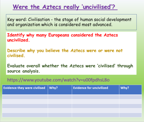 Aztecs | Teaching Resources