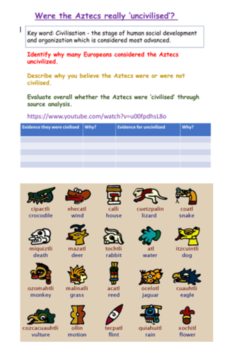 Aztecs | Teaching Resources