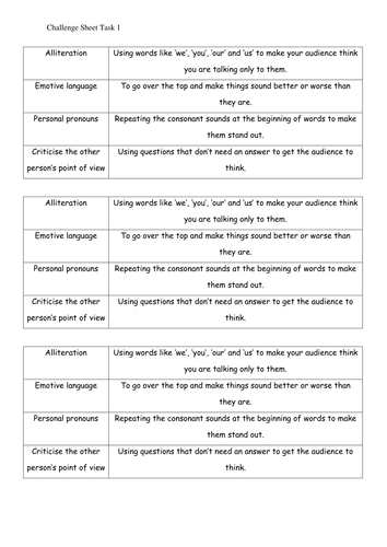 Outstanding Lesson Persuasive Devices | Teaching Resources