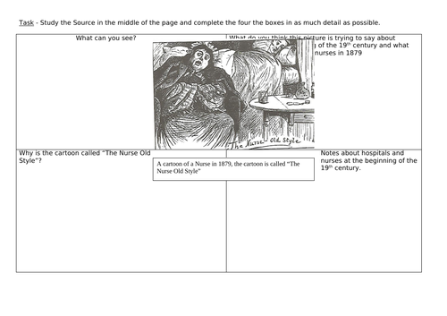 Medicine: How did Florence Nightingale and Mary Seacole improve ...