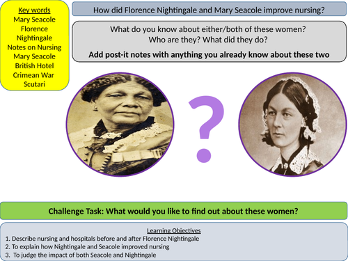 Medicine: How did Florence Nightingale and Mary Seacole improve ...
