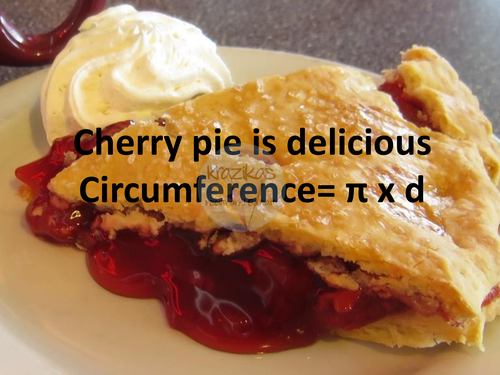 Pi Day Formula Posters | Teaching Resources