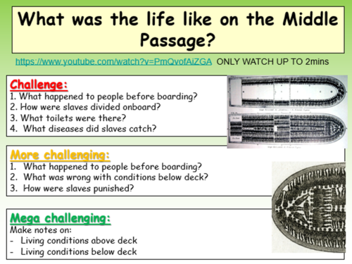 Black History | Teaching Resources