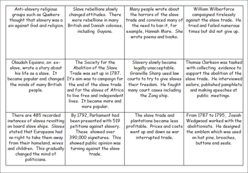 Black History | Teaching Resources