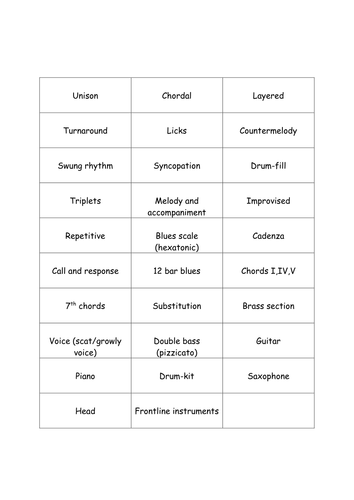 Eduqas GCSE Music for Ensemble - Jazz and Blues Music | Teaching Resources Eduqas GCSE Music for Ensemble - Jazz and Blues Music | Teaching Resources
