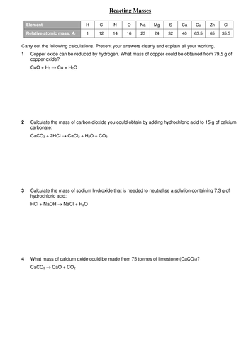 Reacting Masses | Teaching Resources
