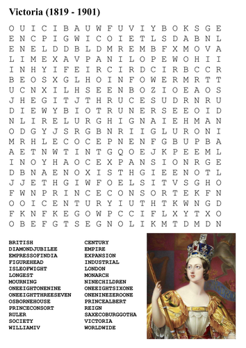 The Top 12 Most famous Women of all time Word Search Pack | Teaching ...