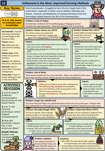 Homestead Farming - Timber Culture Act - American West - GCSE History ...