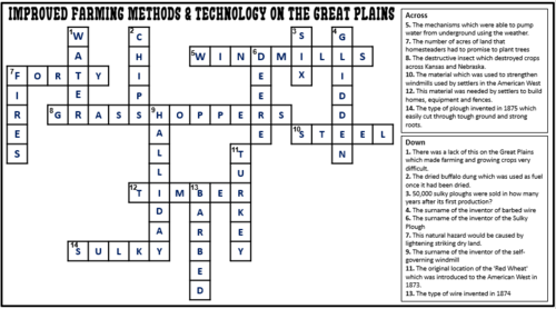 Homestead Farming - Timber Culture Act - American West - GCSE History ...