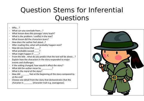 Inference Staff Meeting Primary - English, Reading, KS1, KS2, Literacy ...