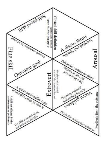 GCSE PE AQA 9-1 Sports Psychology Tarsia Triangle Puzzle | Teaching ...