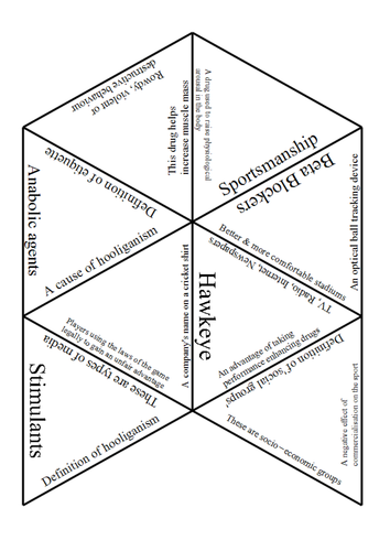 GCSE PE AQA 9-1 Socio-cultural influences Tarsia Triangle Puzzle ...
