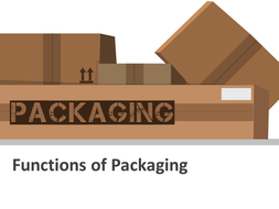Reasons for Packaging Products | Teaching Resources