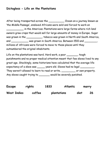 Slavery: Plantations | Teaching Resources