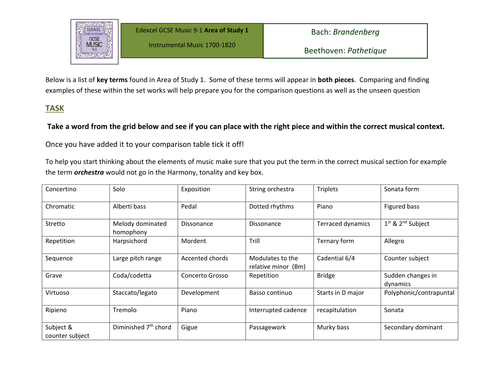 GCSE Music 9-1 Edexcel Area of Study 1 Comparison Bach & Beethoven ...