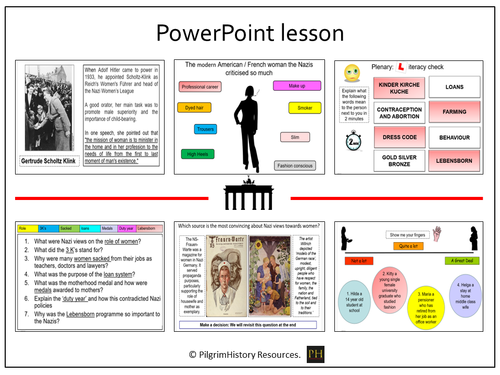 Women in Nazi Germany | Teaching Resources