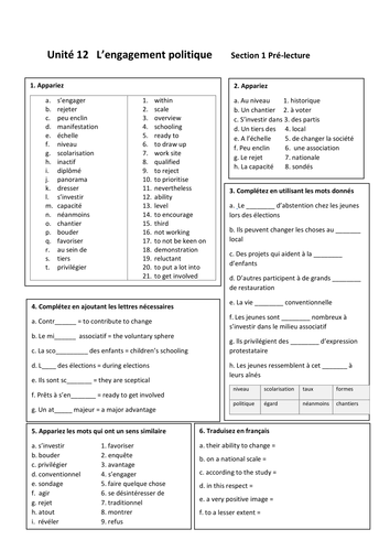 A-Level French Unit 12 Young people's involvement in politics ...