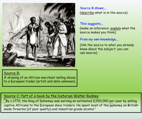 Slavery introduction | Teaching Resources
