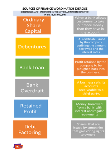 Sources of Finance -Word Match Exercise GCSE A kevel Business ...
