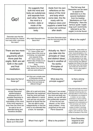 Descartes Substance Dualism OCR 2017 A Level (Soul, Mind and Body ...